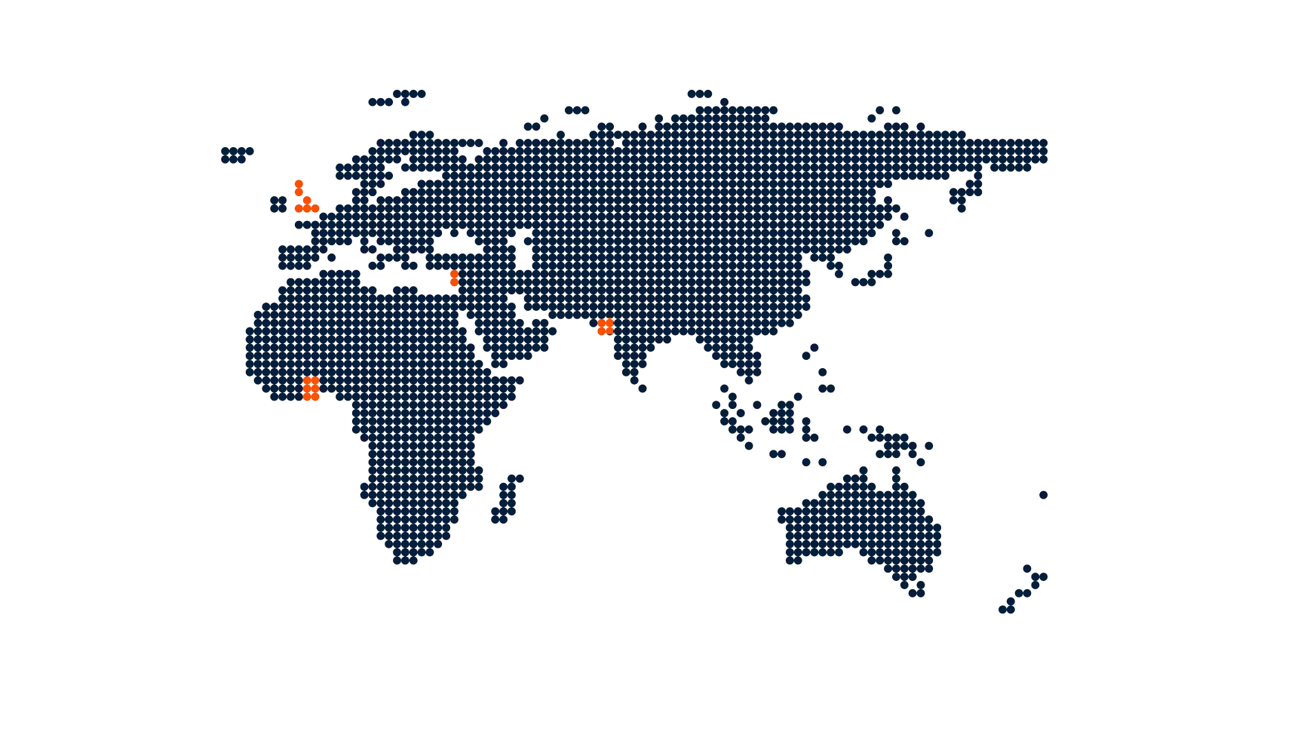 Contact Us - Nortest